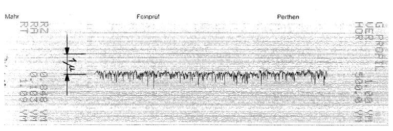 Surface Finish Quality - Ra, Rz, Rt Surface Roughness Measuring & Finish
